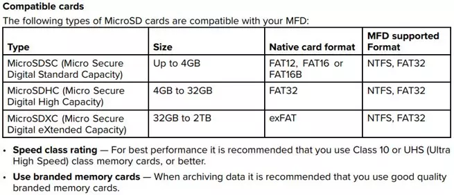 LightHouse Sport Software for Element Chartplotters | Raymarine